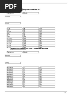 Tabela de Bitola de Cabos e Amperagem | PDF