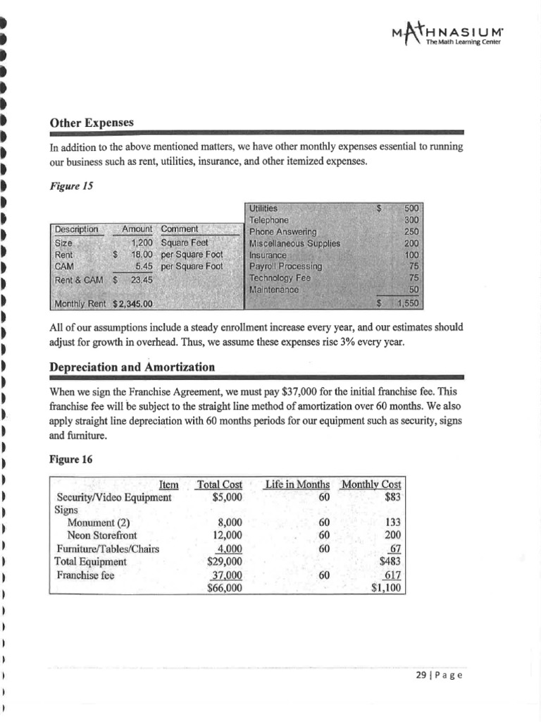 Mathnasium - Part 2 PDF | PDF