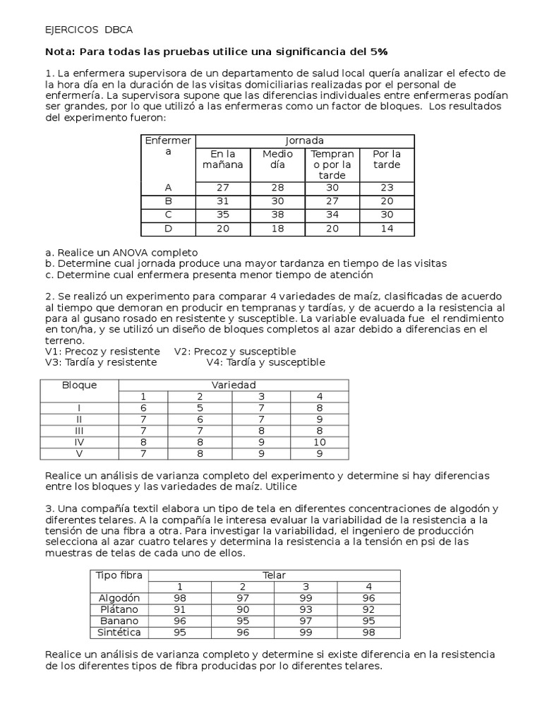 Ejercicios Dbca | PDF | Análisis de variación | Bienestar