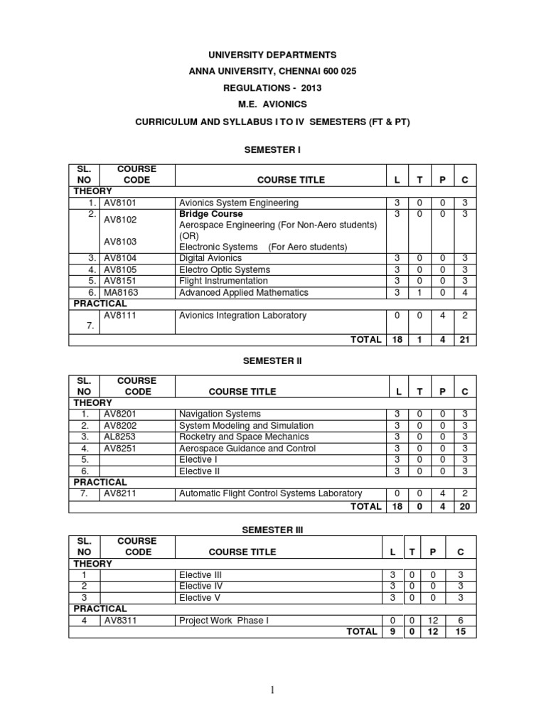 M.E. Avionics PDF | PDF | Rocket | Inertial Navigation System