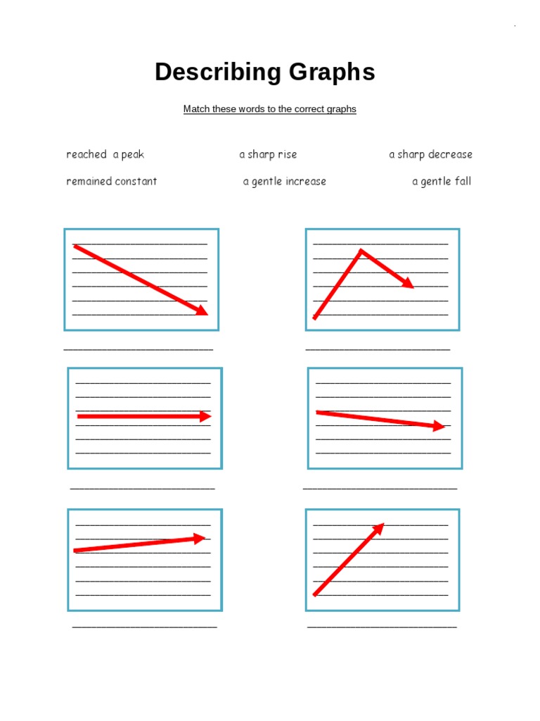 How To Describe Graphs | PDF