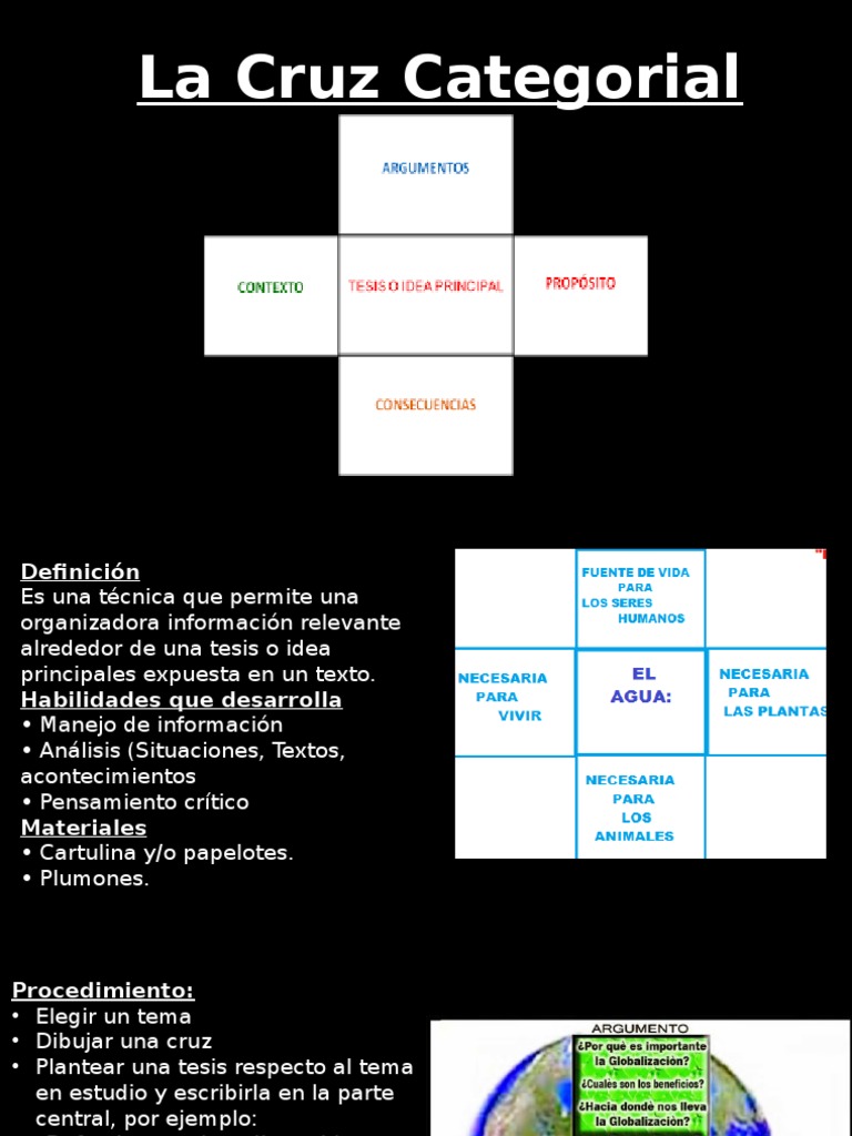8.la Cruz Categorial | PDF