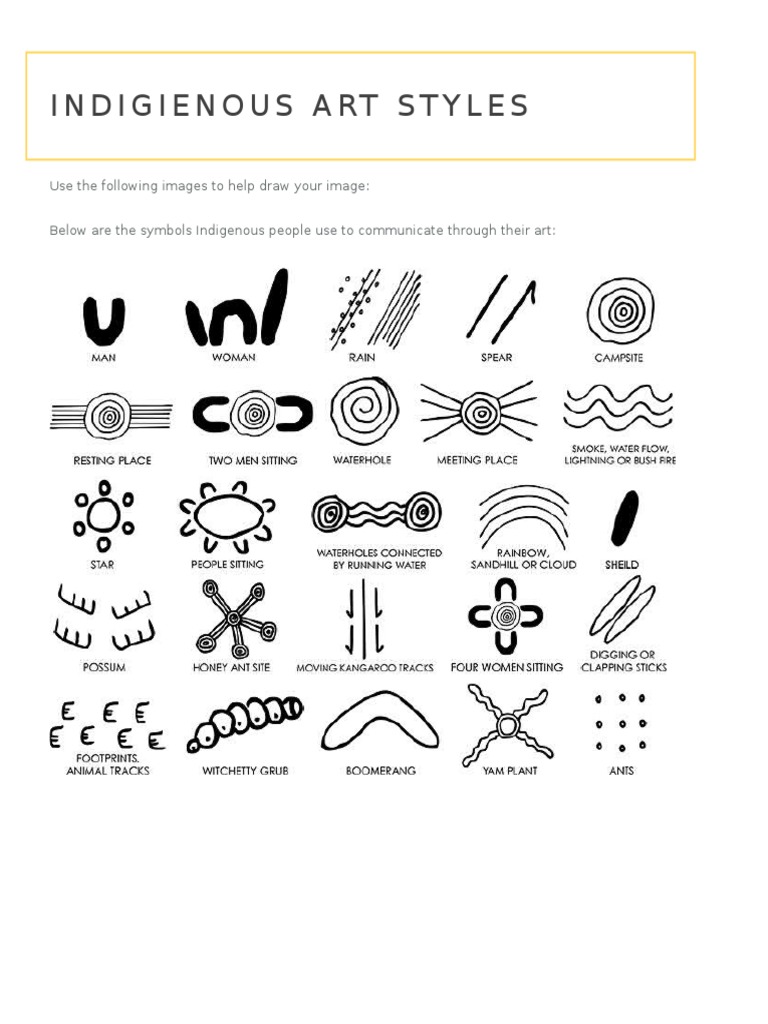 Worksheet 3 | PDF | Art
