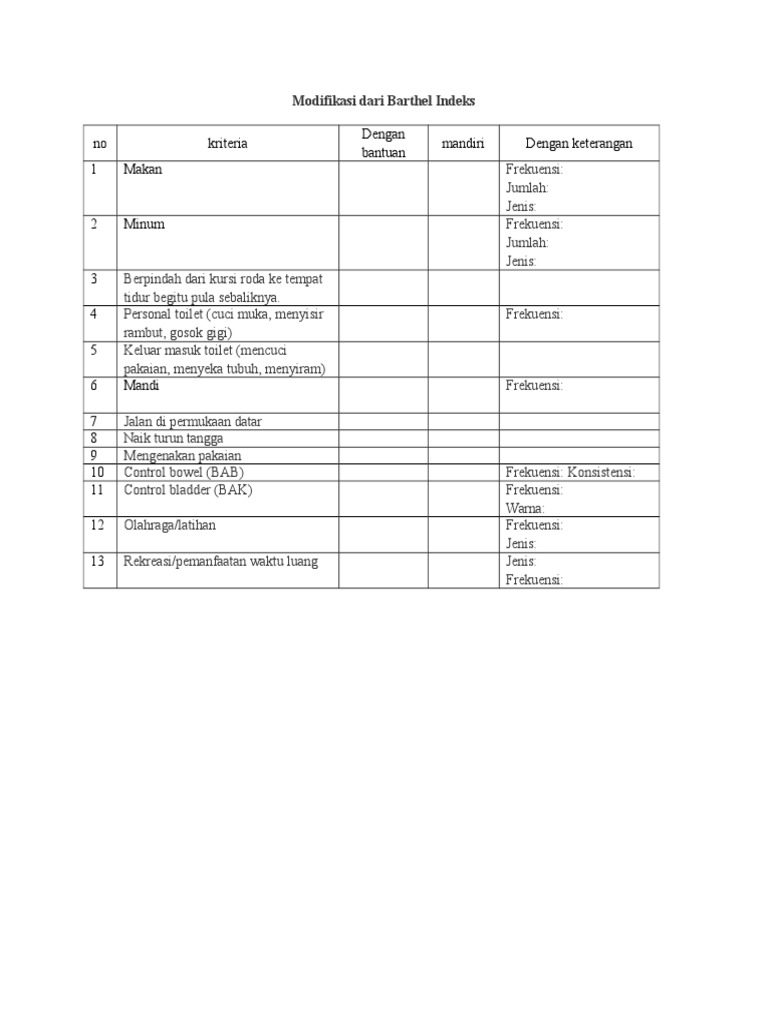 Modifikasi Dari Barthel Indeks GERONTIK | PDF