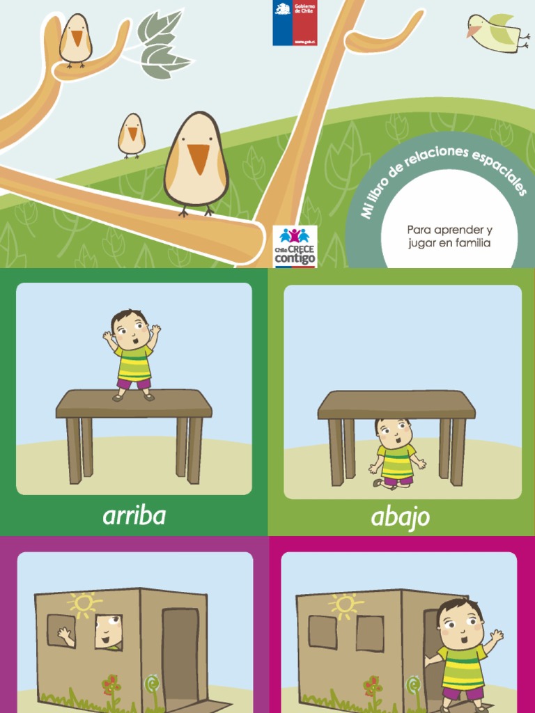 Relaciones Espaciales PDF | PDF