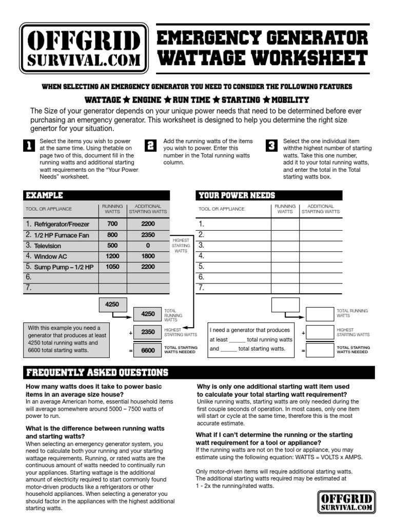 GenSet Wattage Worksheet | PDF | Home Appliance | Watt