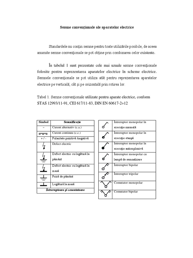 Semne Conventionale Ale Aparatelor Electrice | PDF
