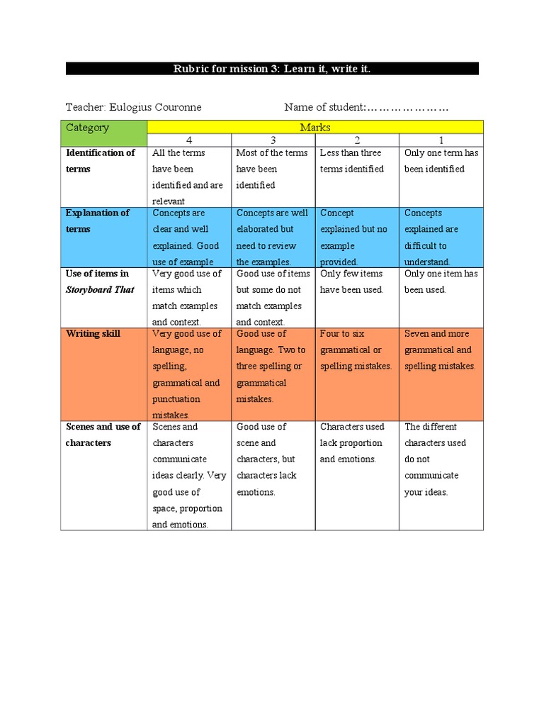 Mission 3 Grading Rubric | PDF