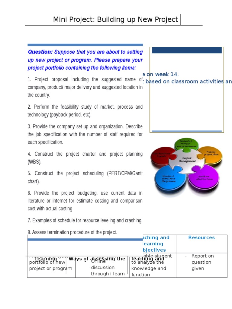 Notes:: Mini Project: Building Up New Project | PDF | Education Theory ...