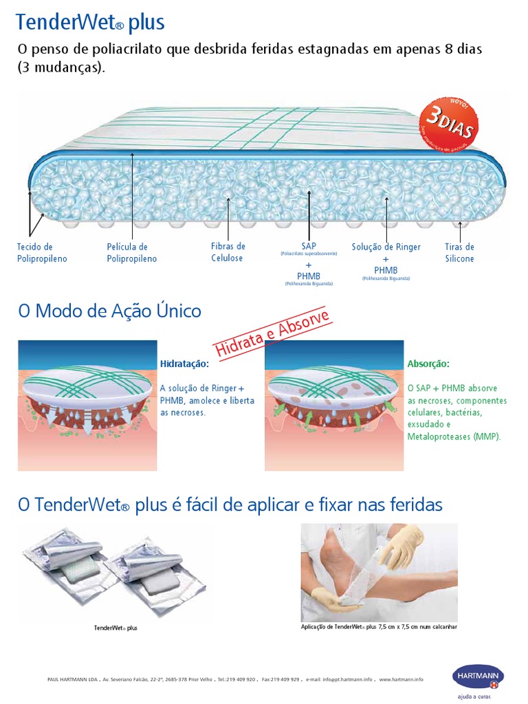 9 1 - Folheto TenderWet Plus | PDF | Especialidades médicas | Bem-estar