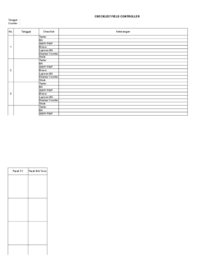 Checklist Field Controller | PDF