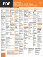 Oral Contraceptive Reference Chart | PDF | Puberty | Endocrinology