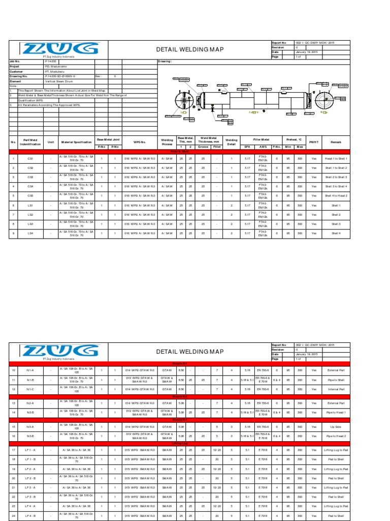 Detailed Weld Map for Pressure Vessel | PDF | Joining | Transition Metals