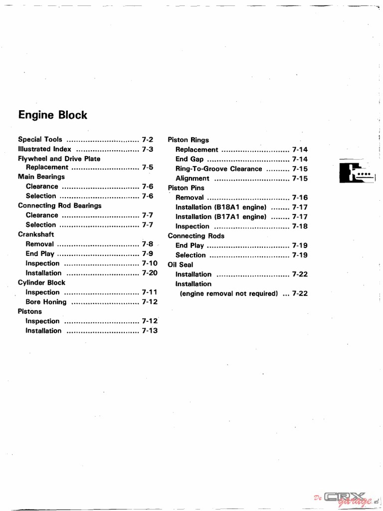 B16A Block | PDF
