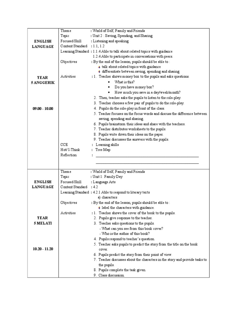 Unit 2 Saving, Spending and Sharing | PDF | Lesson Plan | Teachers