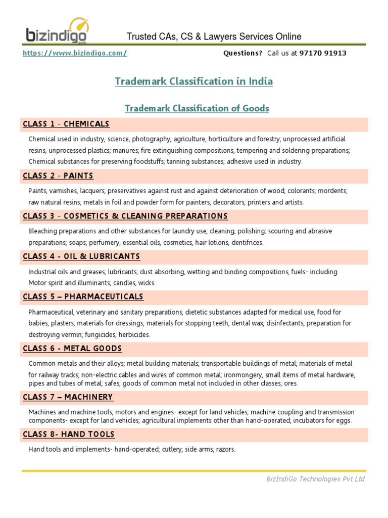 Trademark Classification India | PDF | Drink | Textiles