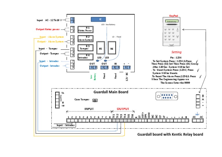 Diagram Guardall Board With Kentic Relay Board 1 | PDF | Electrical ...