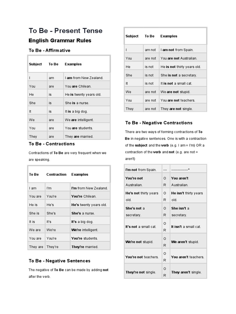 An Analysis of the English Verb "To Be | PDF | Question | Subject (Grammar)
