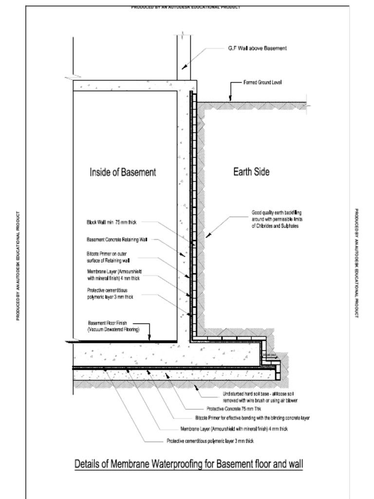 Water Proofing Detail - 2-Model | PDF