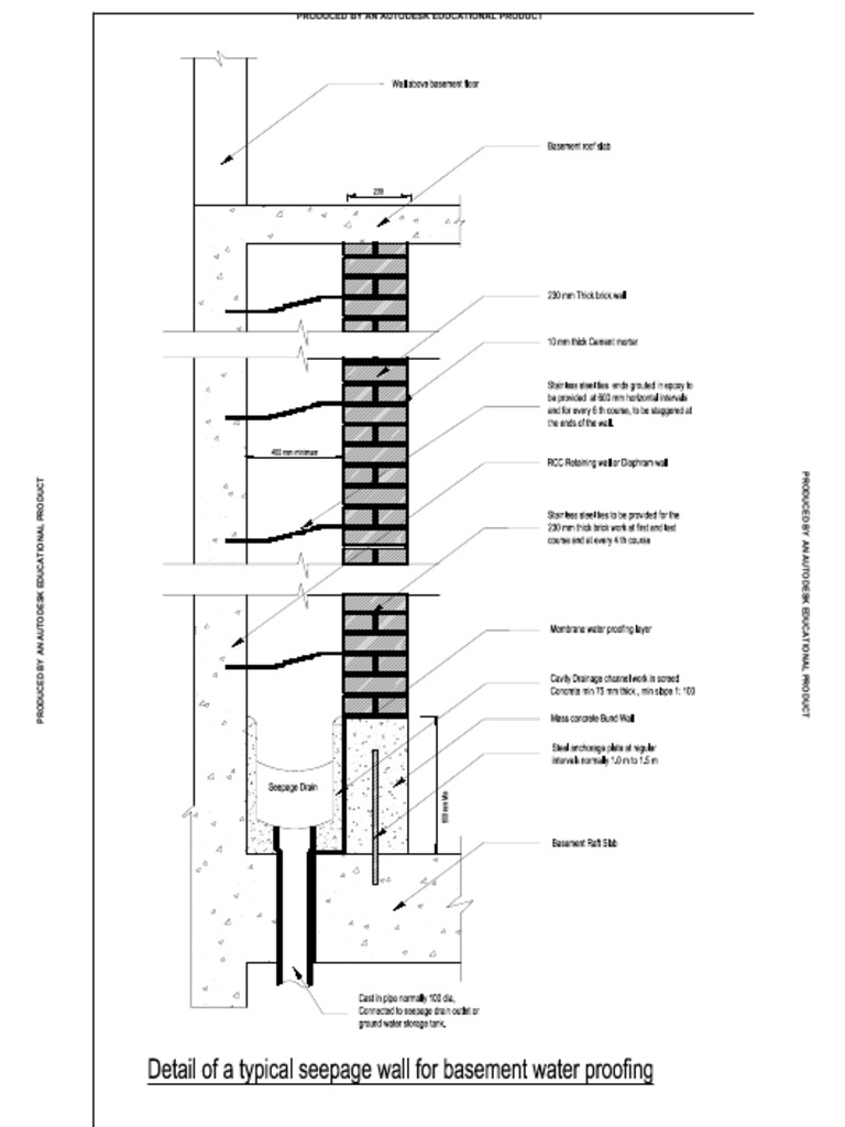 Water Proofing Detail - 4 - Model | PDF