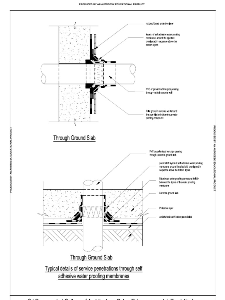 Water Proofing Detail - 1-Model | PDF
