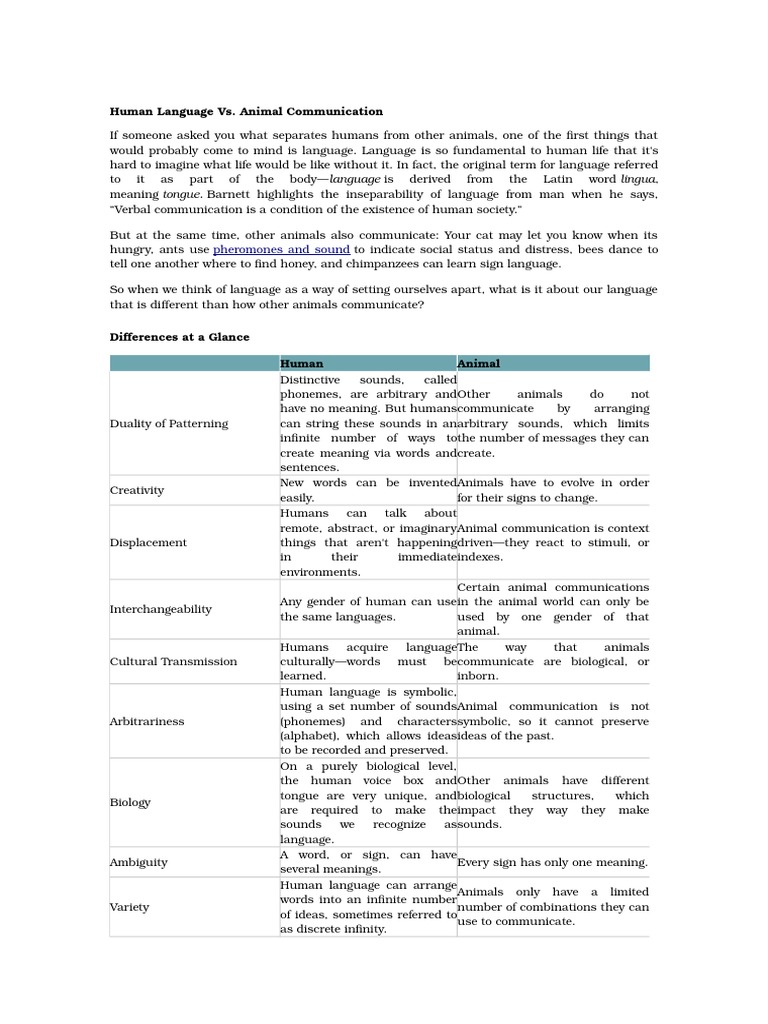 Human Language Vs Animal System | PDF | Phoneme | Word