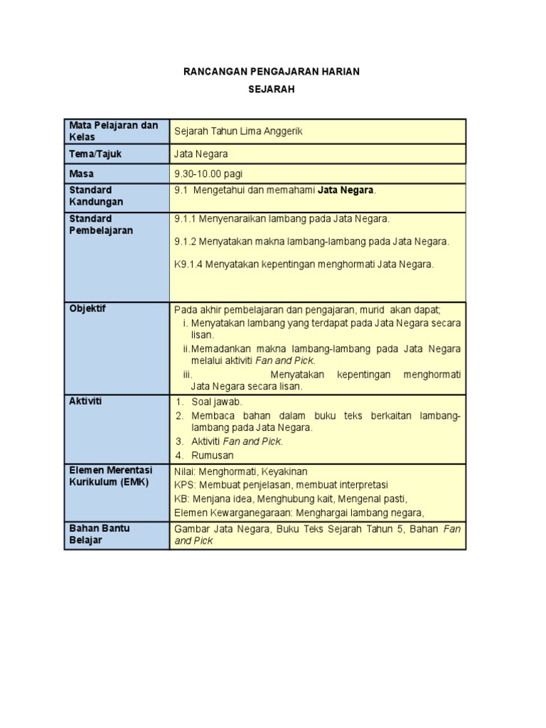 Template RPH Sejarah Sekolah Rendah | PDF