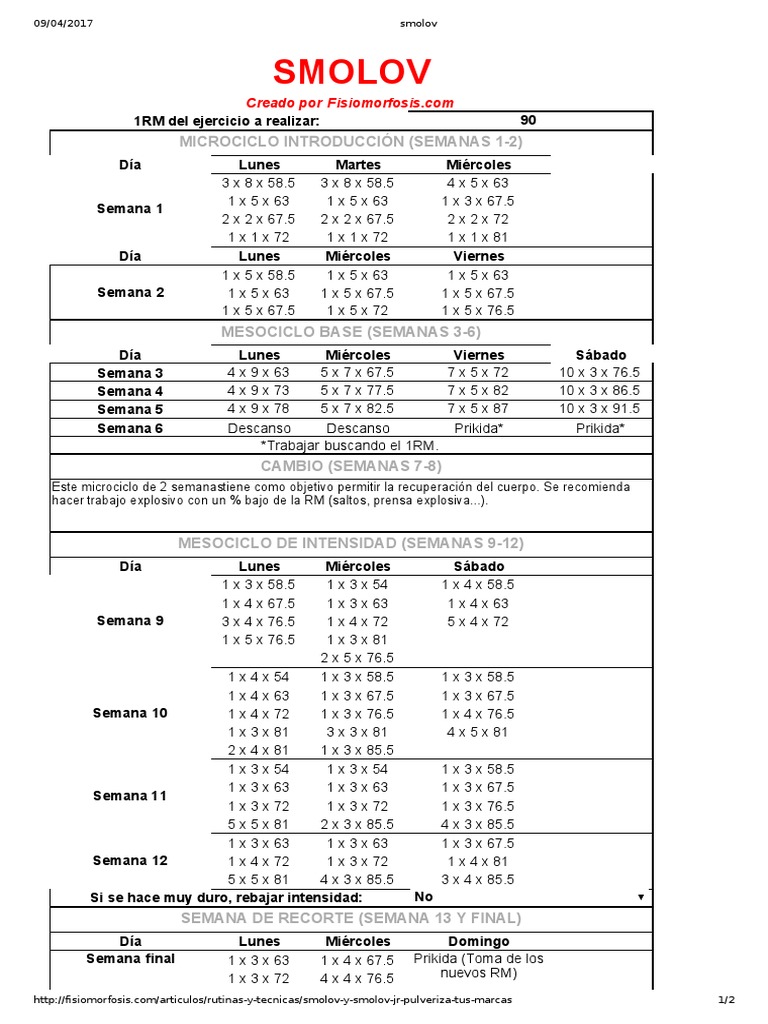 Smolov y Smolov JR | PDF