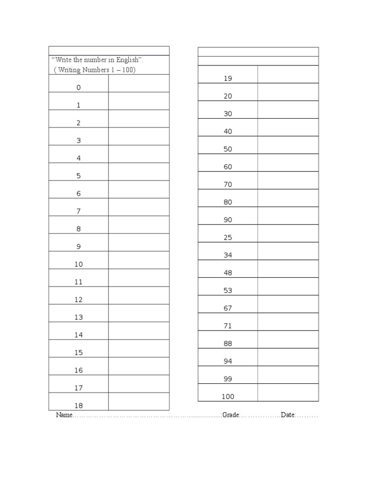 English Numbers Writing Test | PDF