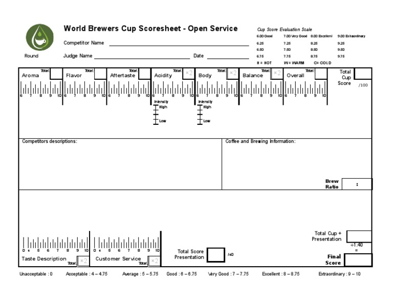 2017 WBRC Open Service Scoresheet | PDF | Drink | Food And Drink