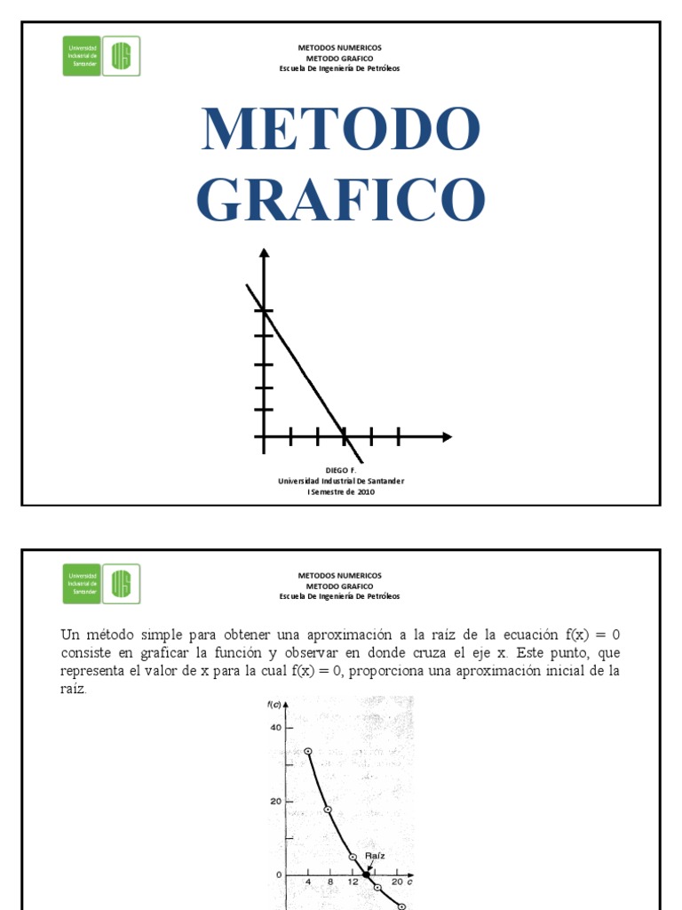 Metodo Grafico | PDF | Análisis numérico | Ingeniería