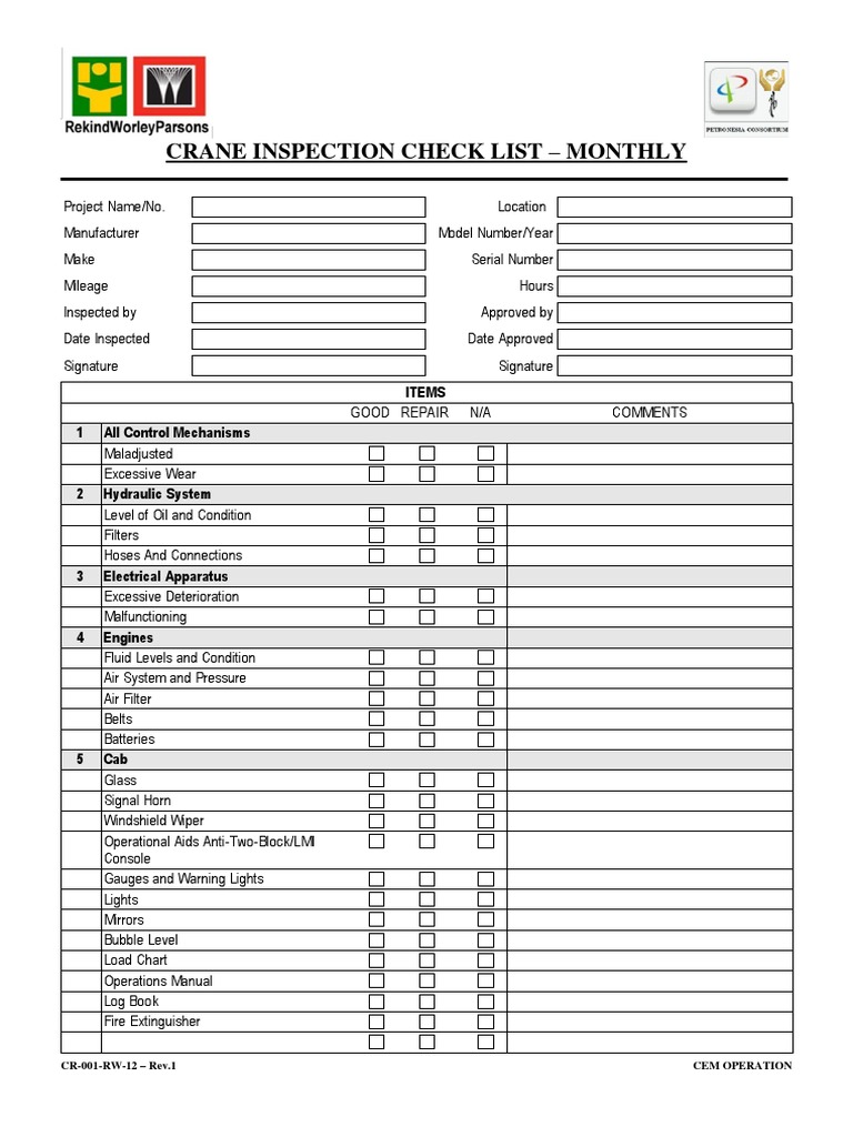 Monthly Crane Inspection Checklist | PDF