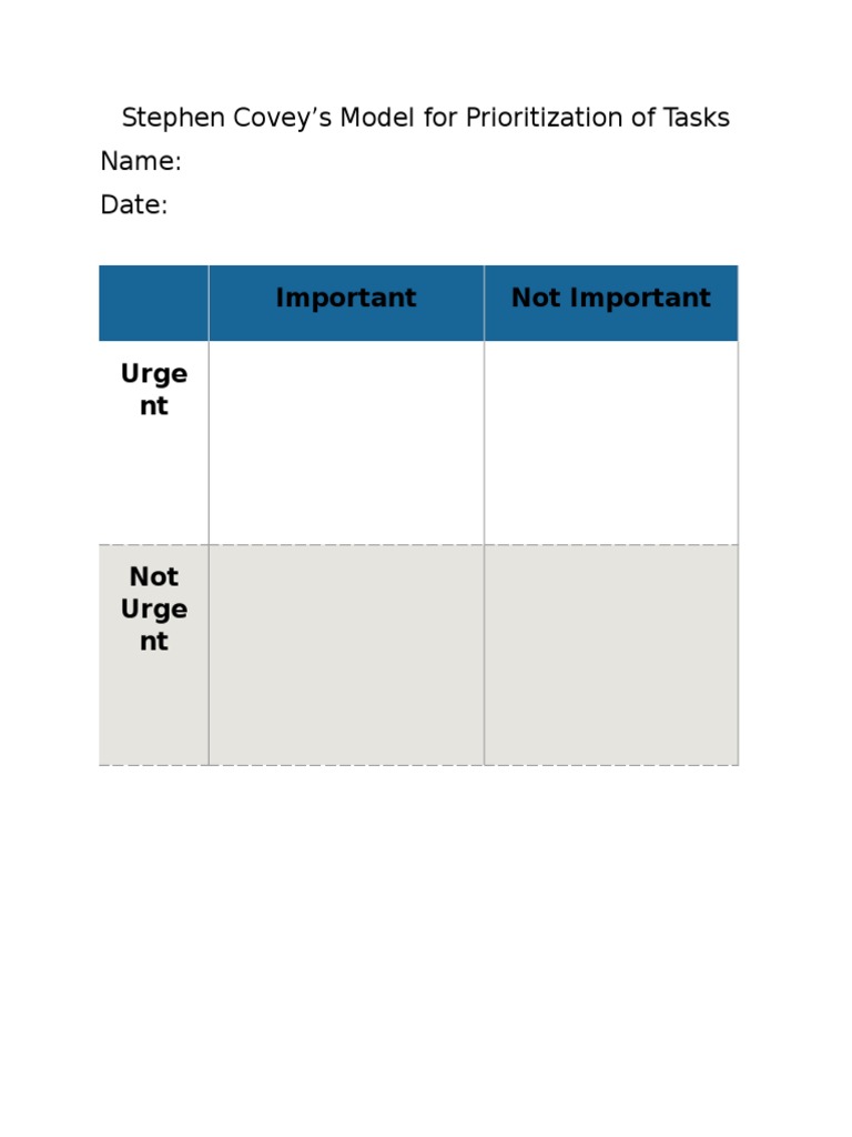 wk2 Prioritization Matrix | PDF