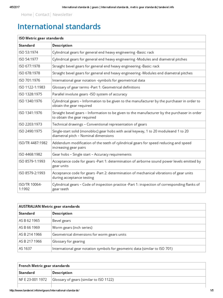 International Metric Gear Standards | PDF | Gear | Engineering Tolerance