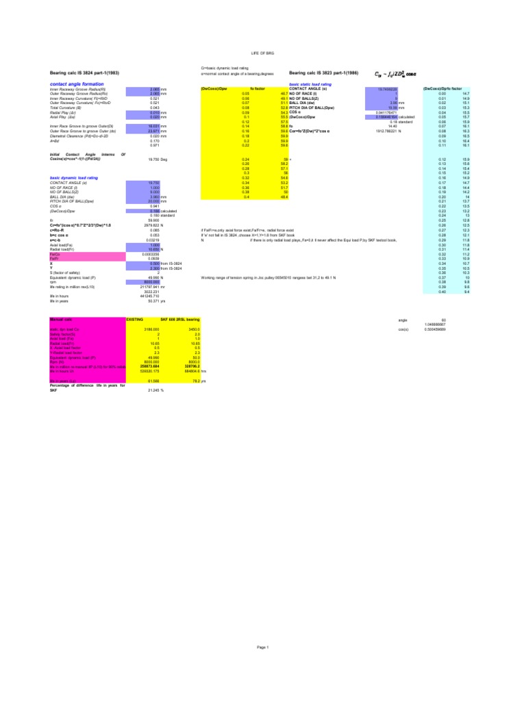 Bearing Dynamic Static Load Carrying Capacity | PDF | Belt (Mechanical ...