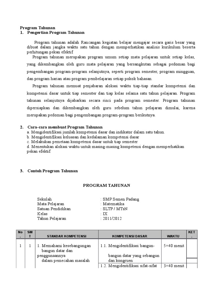 Panduan Program Tahunan dan Semester | PDF