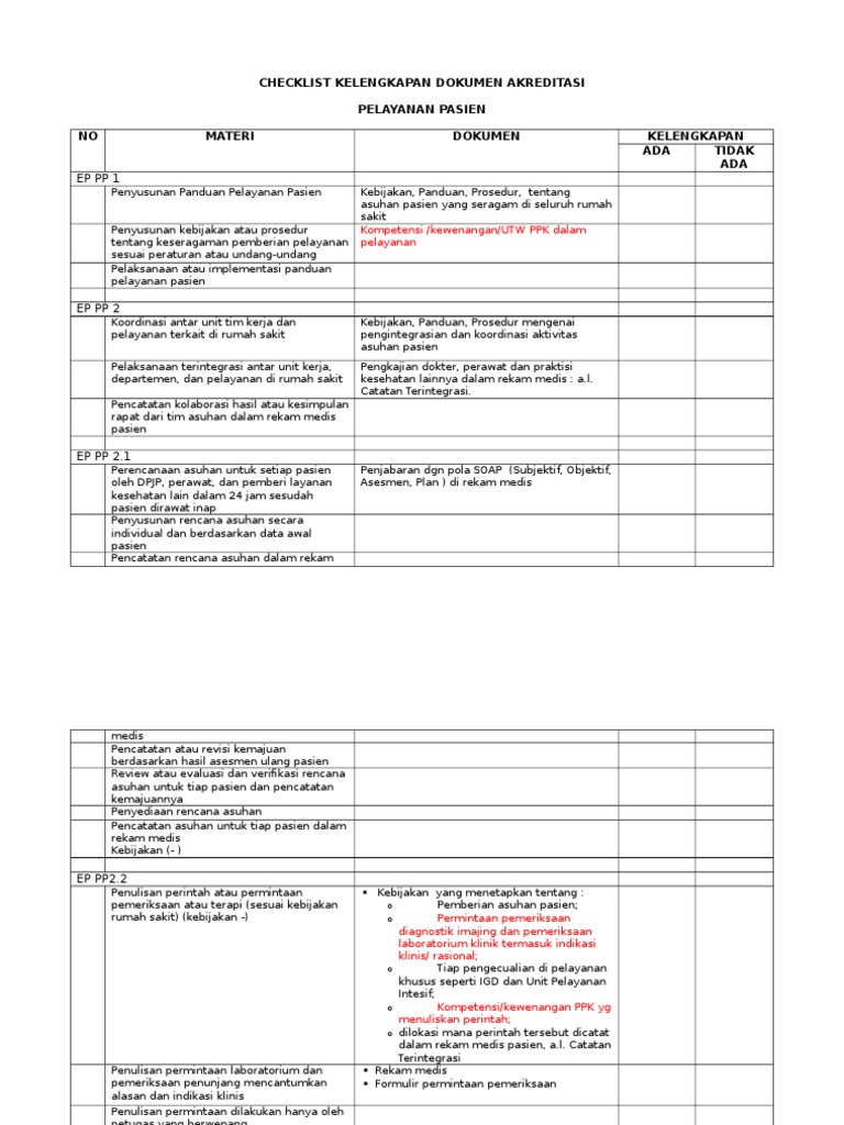 Checklist Dokumen PP | PDF