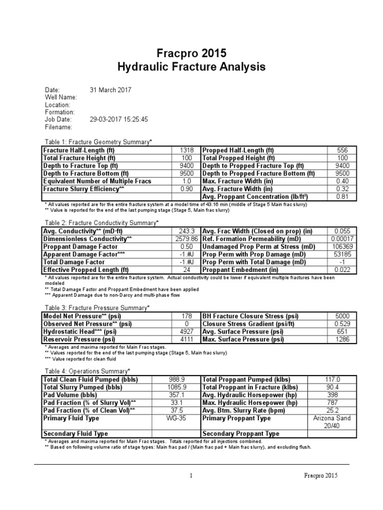 Fracpro 2015 Hydraulic Fracture Analysis | PDF
