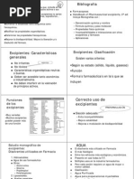 Excipientes para Comprimidos | Tableta (Farmacia) | Farmacia