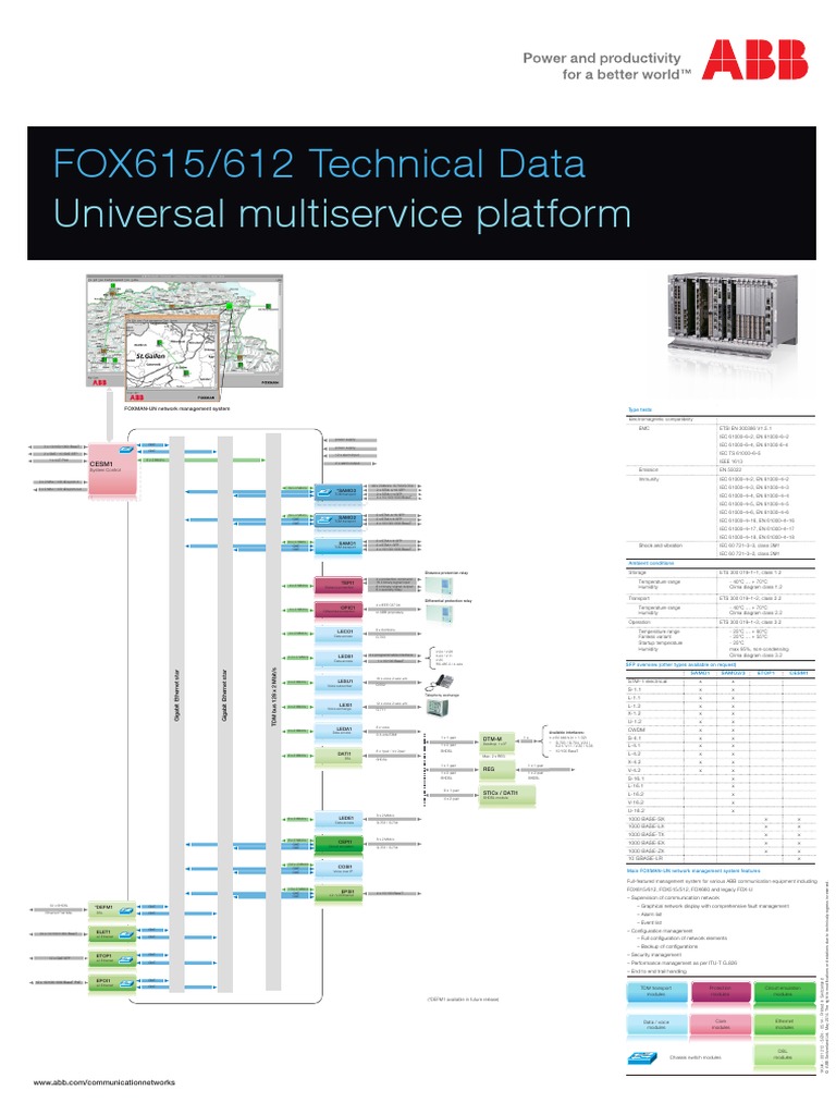 FOX615-612 Overview July 2015 | Telecommunications Equipment ...
