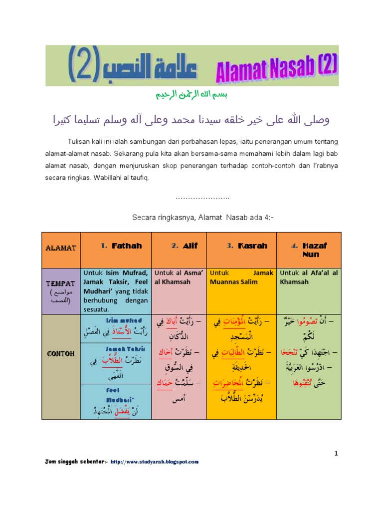 Alamat Nasab 2 | PDF