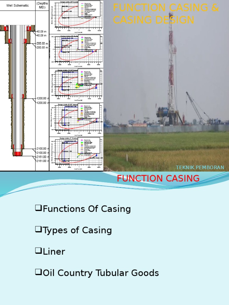 Casing Design | PDF | Casing (Borehole) | Blowout (Well Drilling)