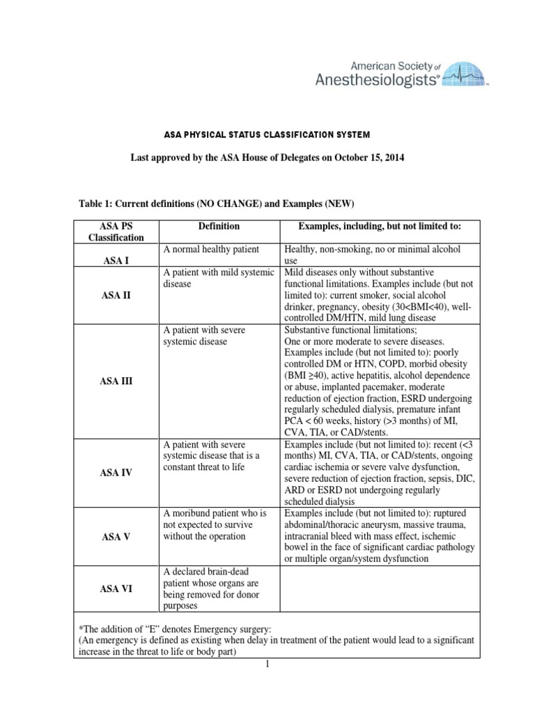 ASA Physical Status Classification Guide | PDF | Anesthesia | Ischemia