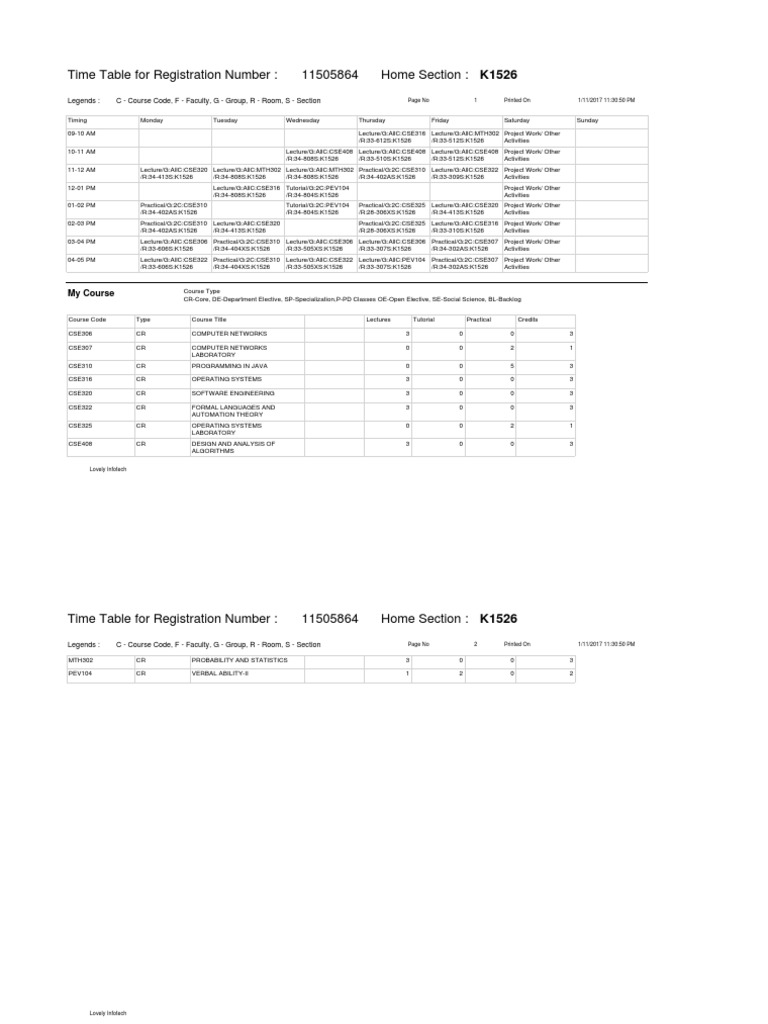 Sem 3 Time Table | PDF | Lecture | Computer Programming