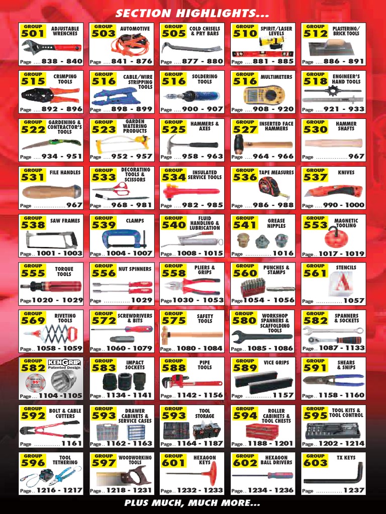 Cromwell Tools - Hand Tools PDF | PDF | Screw | Manufactured Goods