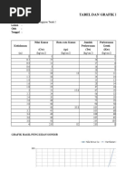 Table F.1 Resistance Per Meter For Copper and Al Conductors at 20 ...