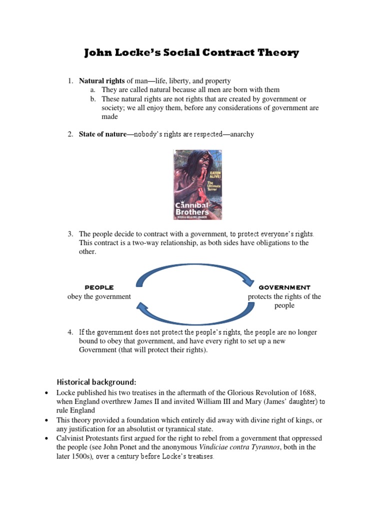 Locke's Social Contract Explained | PDF