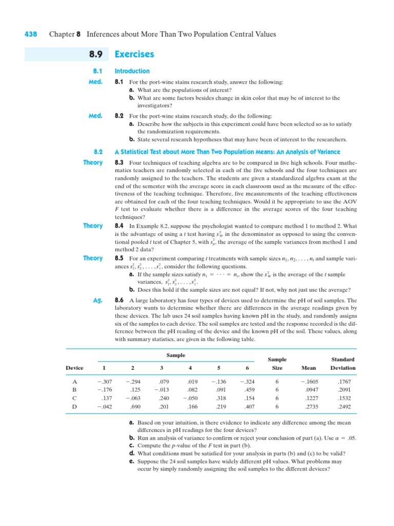 Chapter 8 Exercises Lyman Ott Michael Longnecker An Introduc PDF