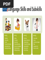 Classroom Language - Teacher PDF | PDF