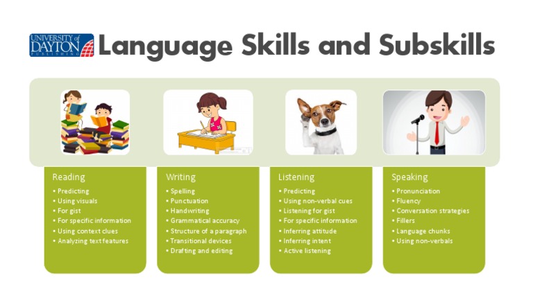 Language Skills: Key Subskills Overview | PDF